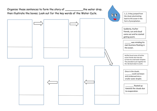 Water Cycle Story Board | Teaching Resources