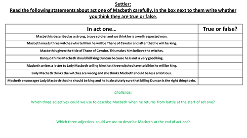 Macbeth Act 1- key scenes, characters and context | Teaching Resources