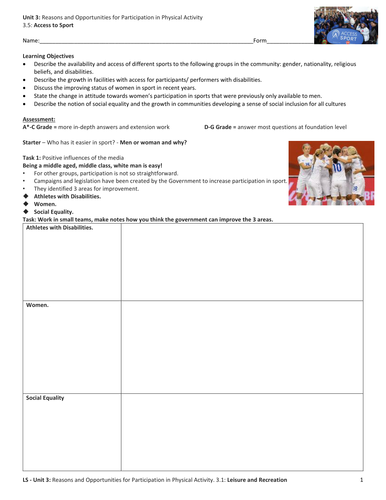 IGCSE PE Access to Sport | Teaching Resources