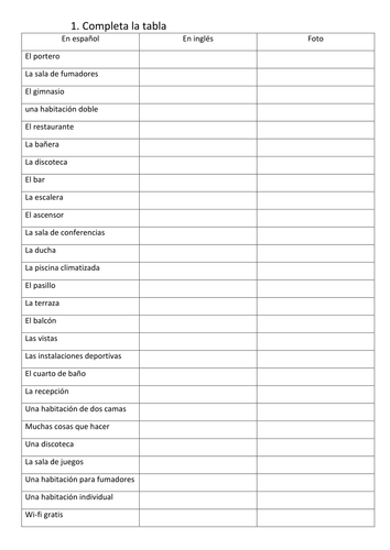 Las vacaciones - holidays | Teaching Resources