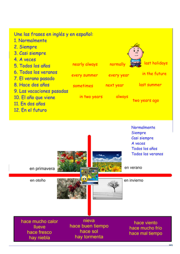 Las vacaciones - holidays | Teaching Resources