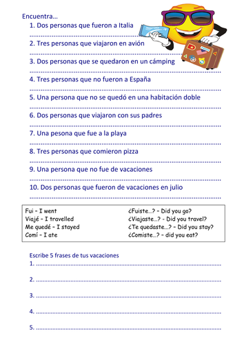 Las vacaciones - holidays | Teaching Resources