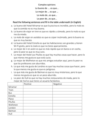 Las vacaciones - holidays | Teaching Resources