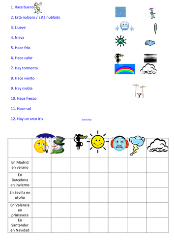 Las vacaciones - holidays | Teaching Resources