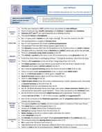 GCSE Music Edexcel 9-1- "Star Wars " Key Terms Sheet | Teaching Resources
