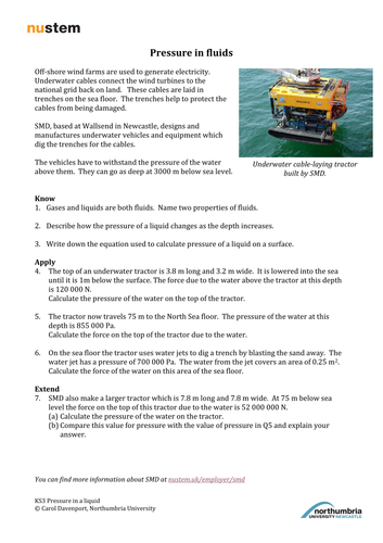 KS3 Pressure in a liquid | Teaching Resources