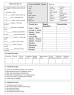 Perfect tense with 'etre' French | Teaching Resources