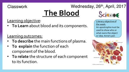 The Blood | Teaching Resources