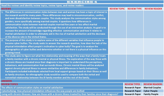 READING PERSUASIVE TEXTS LESSON AND RESOURCES | Teaching Resources