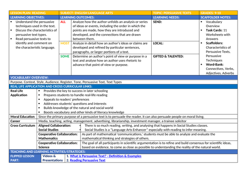 READING PERSUASIVE TEXTS LESSON AND RESOURCES | Teaching Resources READING PERSUASIVE TEXTS LESSON AND RESOURCES | Teaching Resources