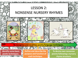 Nonsense Poetry - Mini SOL | Teaching Resources