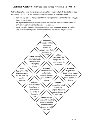 Diamond 9: Why did Italy invade Abyssinia in 1935 -36? | Teaching Resources