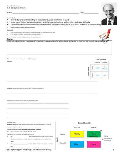 A-Level PE EDEXCEL (spec 2016) 4.4: Attribution Theory | Teaching Resources