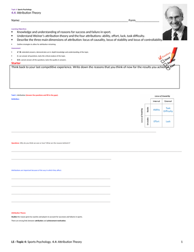 A-Level PE EDEXCEL (spec 2016) 4.4: Attribution Theory | Teaching Resources