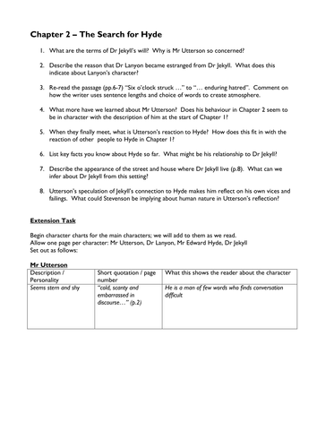 Jekyll & Hyde SOW | Teaching Resources