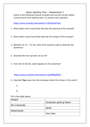 GCSE Music Keywords revision and assessment worksheets. | Teaching ...