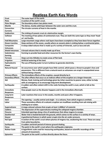 GCSE Geography AQA Restless Earth Differentiated Key Words Revision ...