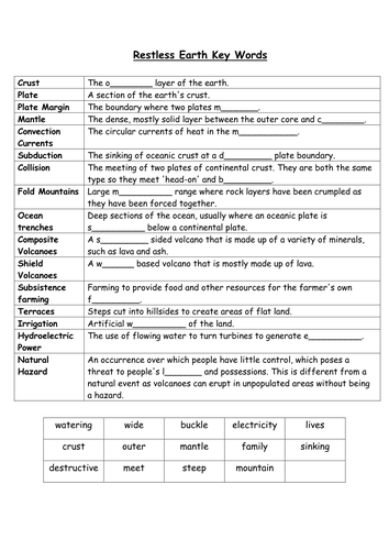 GCSE Geography AQA Restless Earth Differentiated Key Words Revision ...