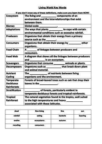 GCSE Geography AQA Living World Key Words Revision Worksheets ...