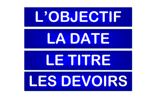 MFL French / Spanish Classroom Board Display Posters | Teaching Resources