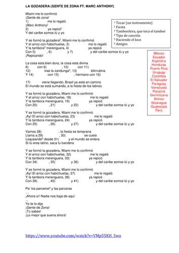 MFL Spanish Music / Gap Fill / Translation Activities | Teaching Resources