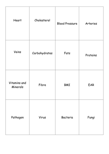 OCR Gateway AMAZING revision cards B1, B2, B3 and B4 - questions and key words ALL YOU NEED FOR ...
