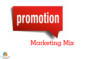 Marketing Mix-Promotion - IGCSE Business Studies by dineshbakshi756 ...
