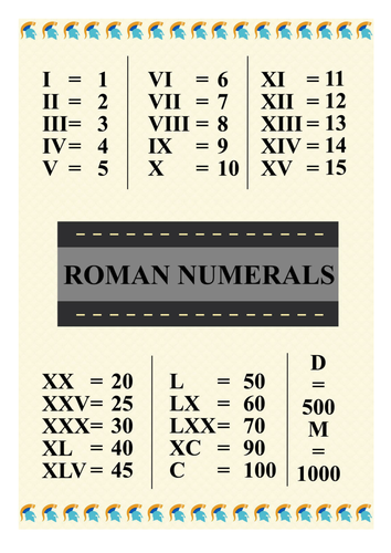 Roman Numeral History Activity | Teaching Resources