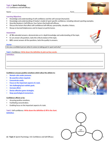 A-level Edexcel Spec 2016: Topic 4 Sport Psychology Full Lessons ...
