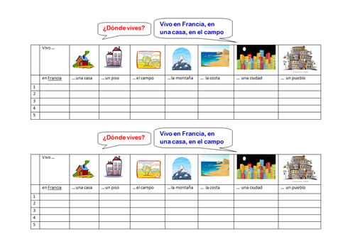 MFL Spanish Mira Express Module 4 PowerPoints and Lesson Materials ...