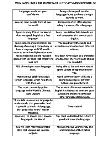 MFL Spanish Mira Express Module 4 PowerPoints and Lesson Materials ...