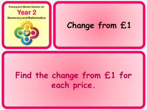 KS1 Year 2 Maths Mental Starters 4 | Teaching Resources