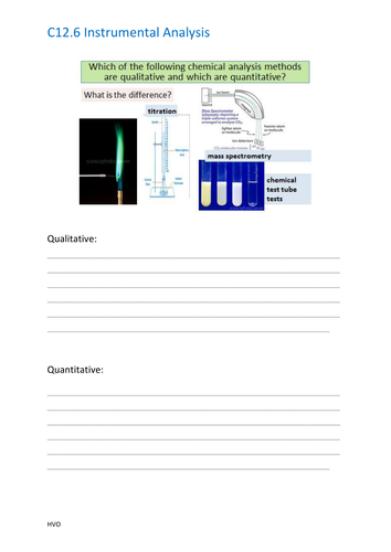 Instrumental Analysis | Teaching Resources