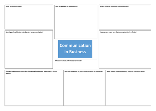 (GCSE) Communication in Business | Teaching Resources