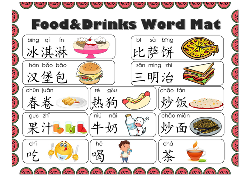Posters (Mandarin Chinese) | Teaching Resources