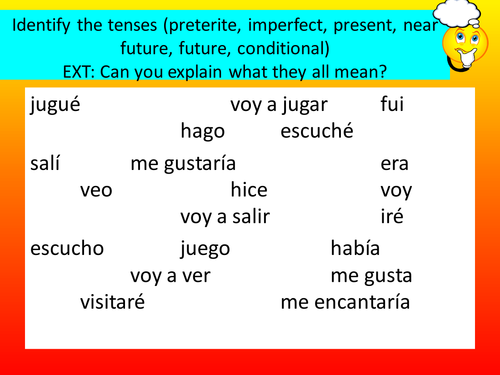 MFL Spanish Mira Higher Module 2 PowerPoints and Lesson Materials ...