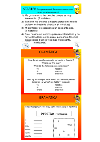 MFL Spanish Mira Higher Module 3 PowerPoints and Lesson Materials ...