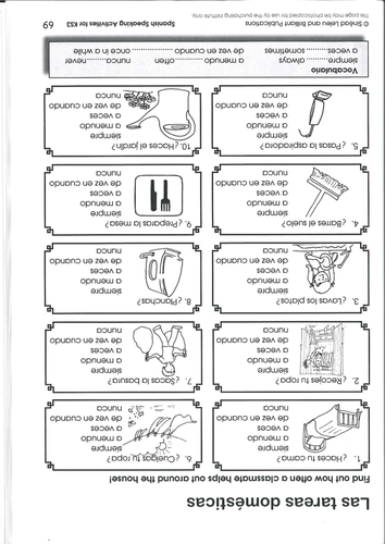 MFL Spanish Mira Higher Module 4 PowerPoints and Lesson Materials ...
