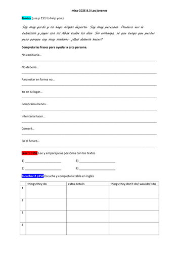 MFL Spanish Mira Higher Module 8 PowerPoints and Lesson Materials ...