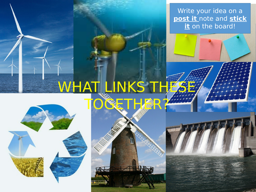 Renewable Energy Board Game and Lesson | Teaching Resources