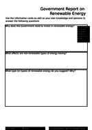 Renewable Energy Board Game and Lesson | Teaching Resources