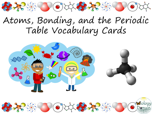 Chemistry: Atoms, Bonding, and the Periodic Table Word Wall Vocabulary ...