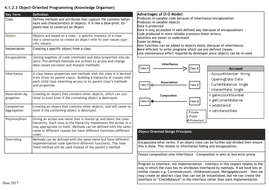 Object Oriented Programming (Knowledge Organiser) | Teaching Resources
