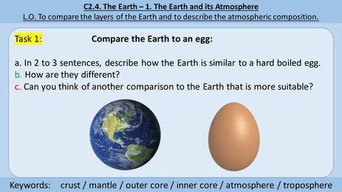 Earth and Atmosphere | Teaching Resources