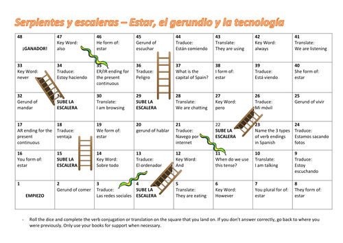 Snakes and Ladders Spanish - Estar/Gerund/Technology | Teaching Resources