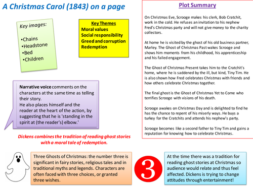 A Christmas Carol - Quick-Win Revision Tools | Teaching Resources