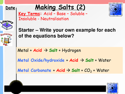 Making Salts (Insoluble Bases) | Teaching Resources
