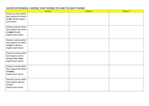 Romeo and Juliet. Analyse 20 key short extracts (with answers ...
