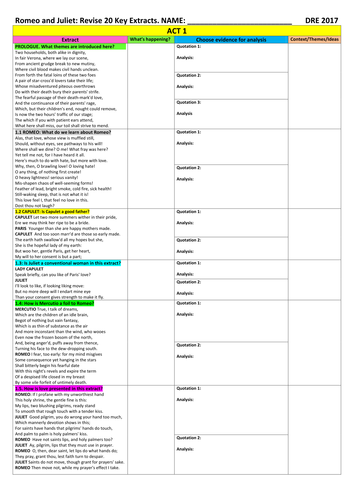 Romeo and Juliet. Analyse 20 key short extracts (with answers ...