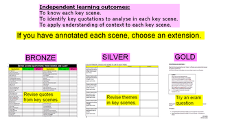 Romeo and Juliet. Analyse 20 key short extracts (with answers ...